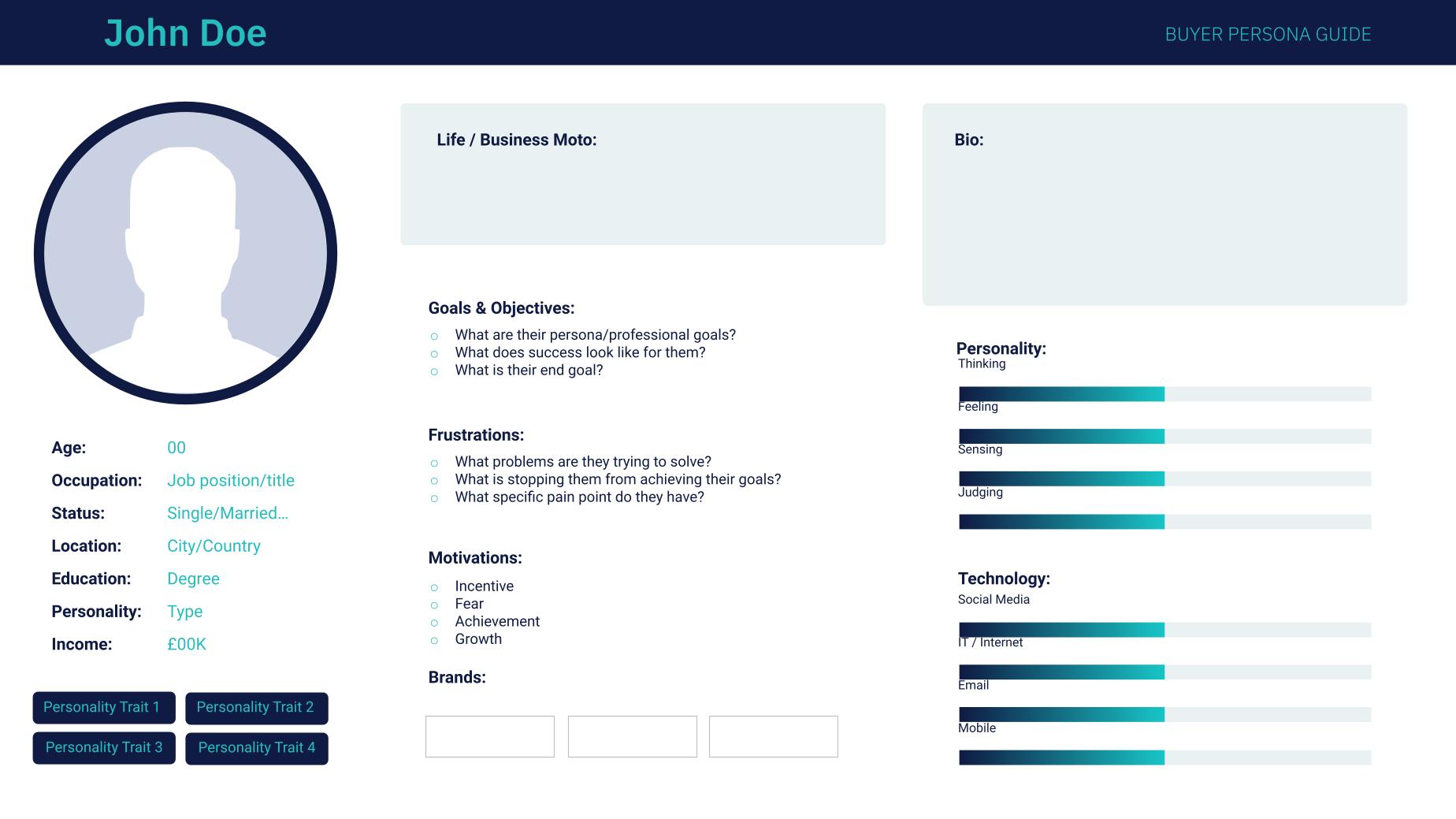 How To Define a Buyer Persona For Your Franchise - Franchise Fame