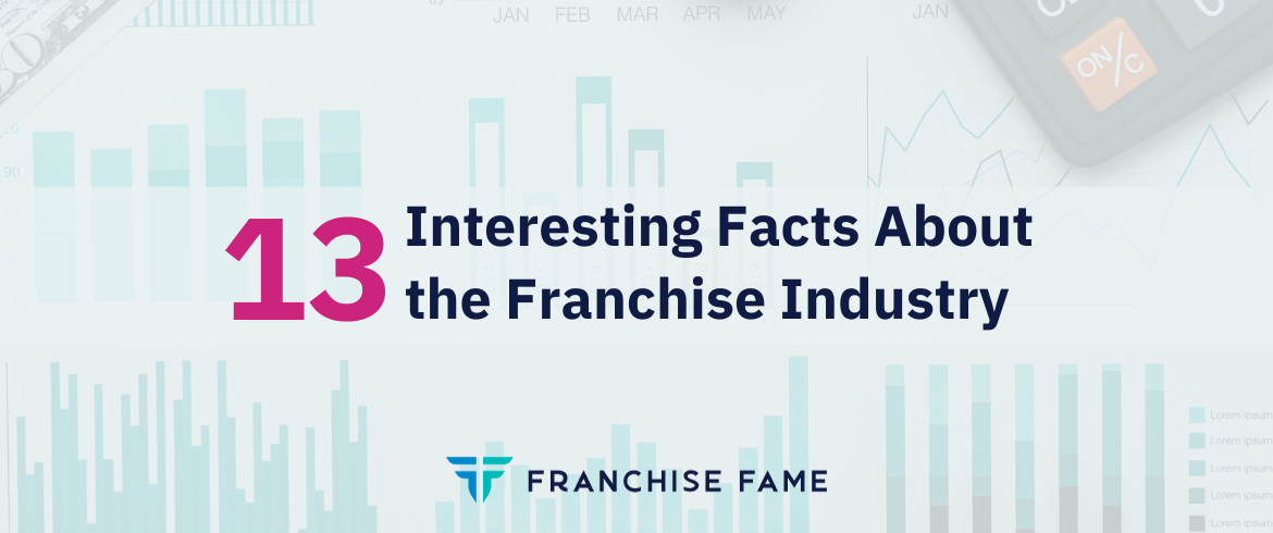 13 Interesting Facts About the Franchise Industry in the US | Franchise ...